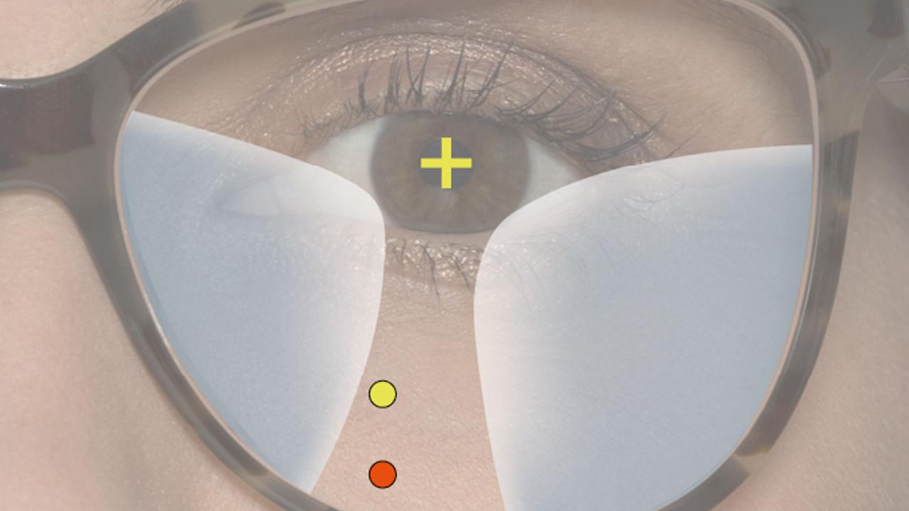 Entenda Como Funciona Os Prismas Em Lentes Progressivas – YLEAV